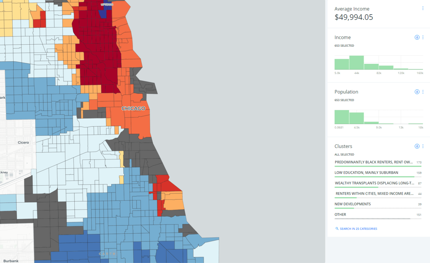 CARTO Platform | Spatial Data Science & Enrichment | Korem