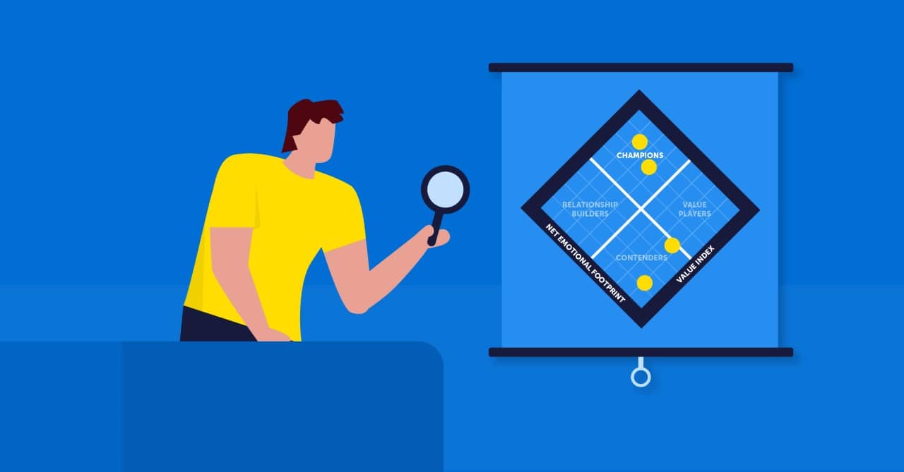 Choosing Geospatial Software | Geospatial Technology | Korem