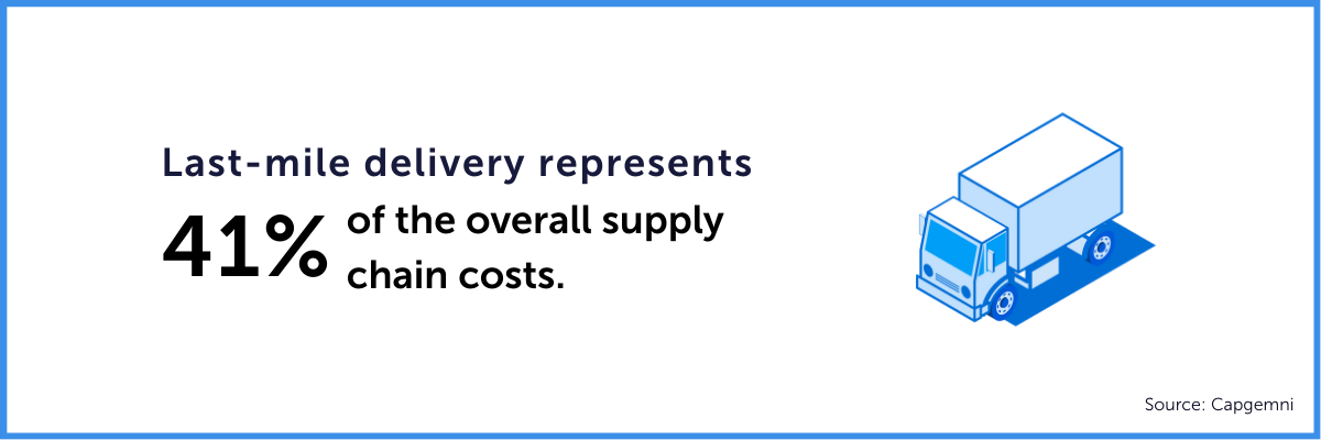 Last-Mile Delivery Route Optimization with Data and Applications | Korem